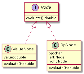 Polymorphism and conditionals