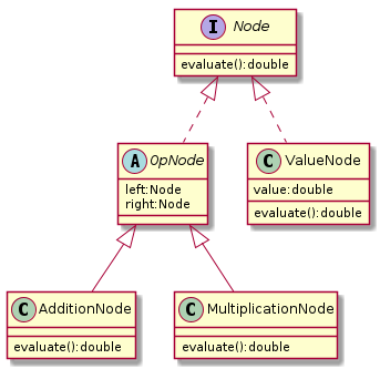 Polymorphism and conditionals